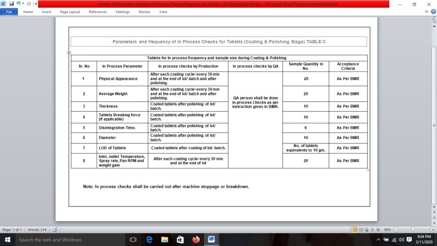 In-Process Checks during Manufacturing Operation – Pharmaceutical Updates
