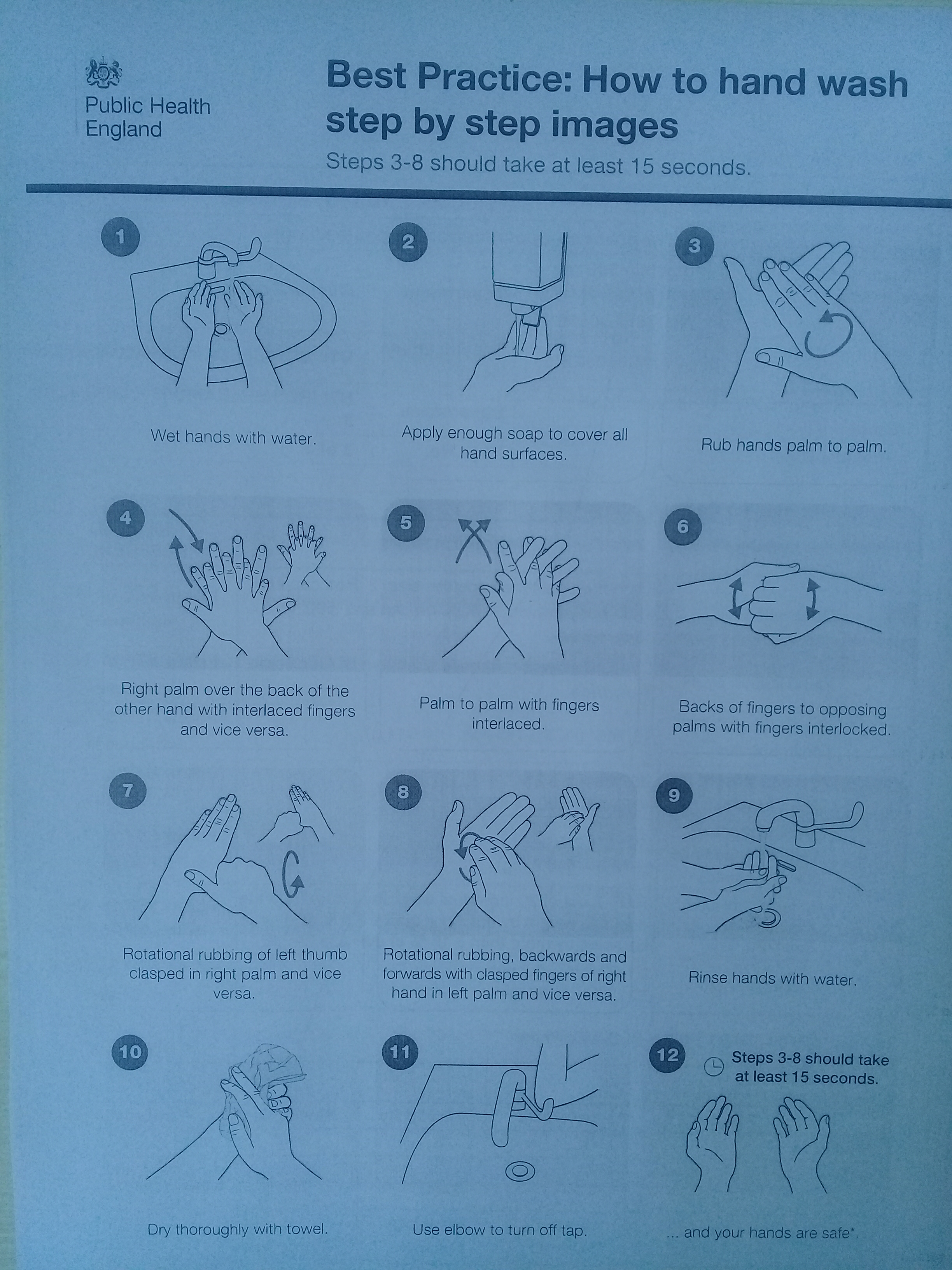 Best Practices of Hand Wash – Pharmaceutical Updates