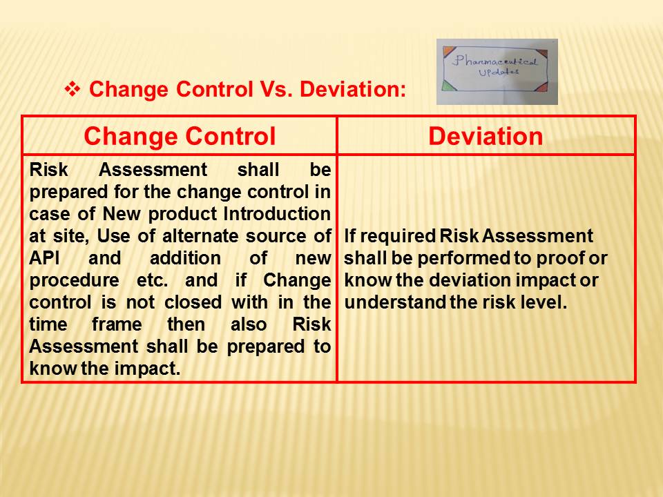 Change Control and Deviation Difference – Pharmaceutical Updates