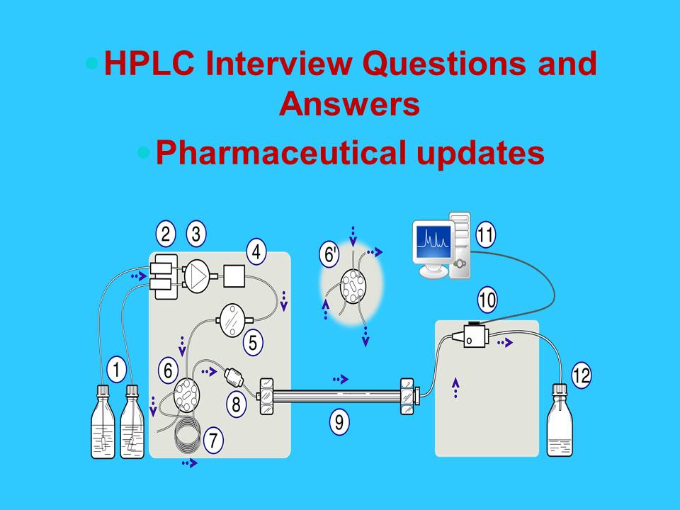 HPLC Interview Questions and Answers (Part I) – Pharmaceutical Updates