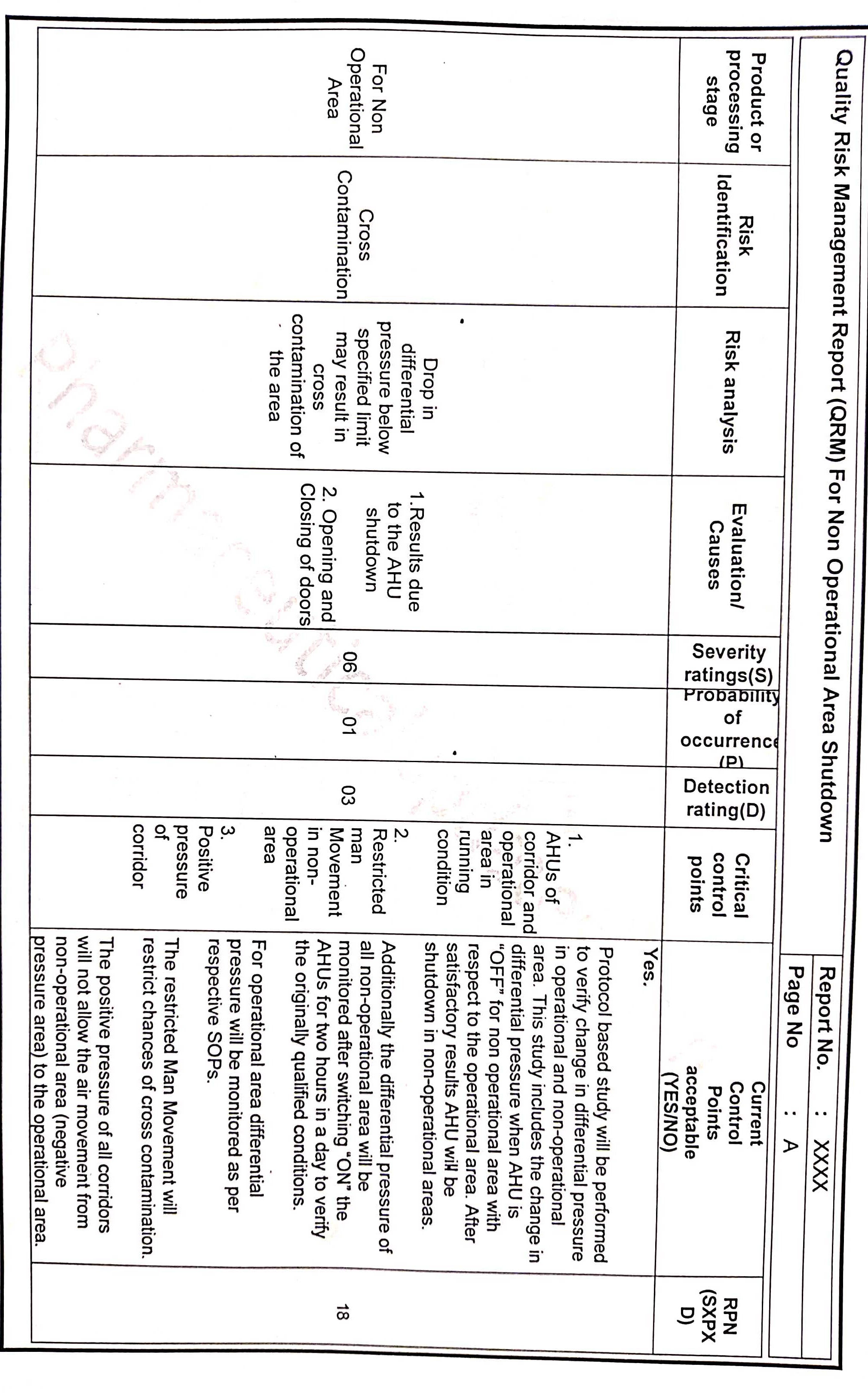 Quality Risk Management (QRM) Report for Non Operational Area Shutdown ...