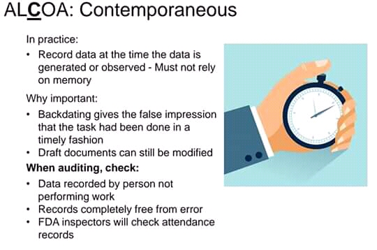 Principle of Data Integrity – Pharmaceutical Updates