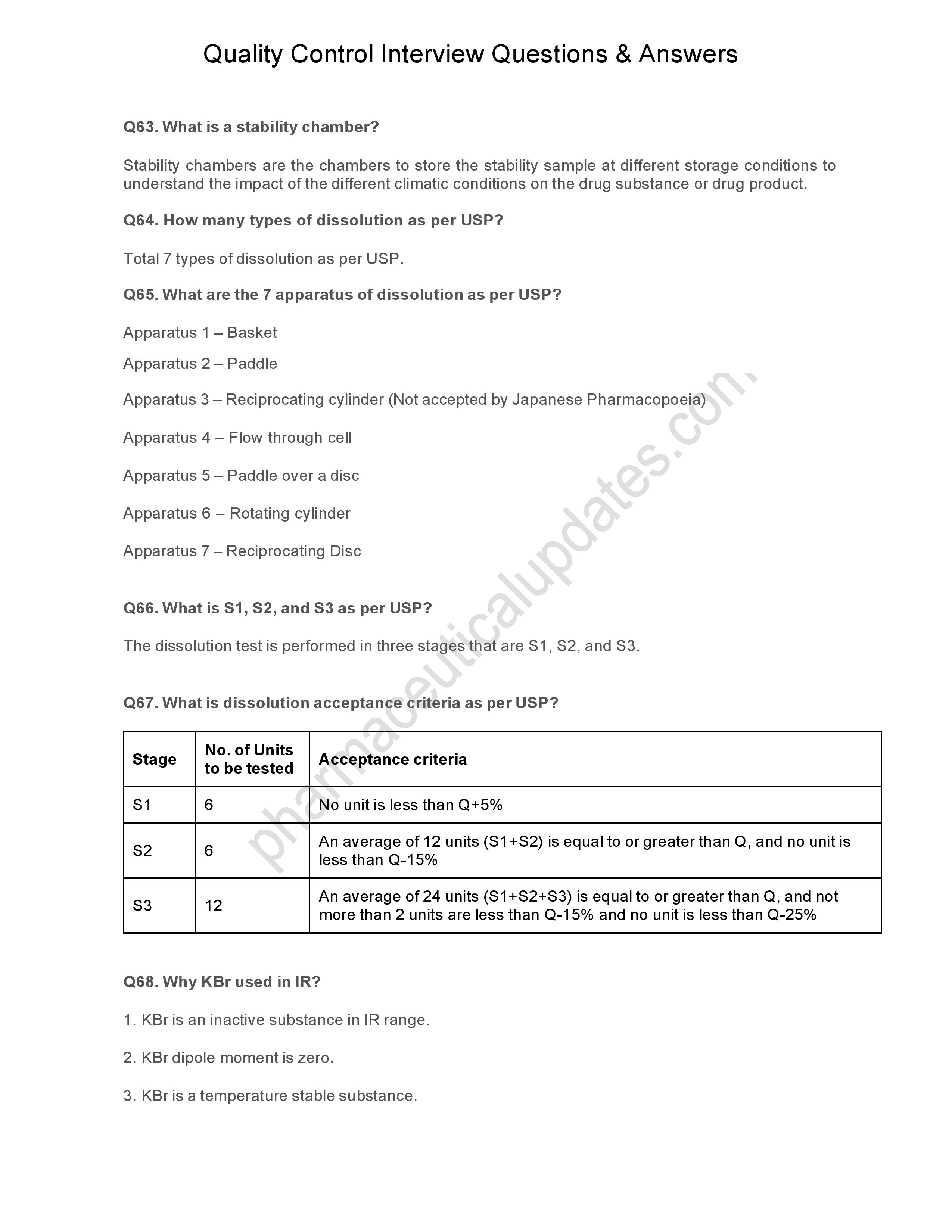 70 Pharmaceutical Quality Control Interview Questions & Answers ...