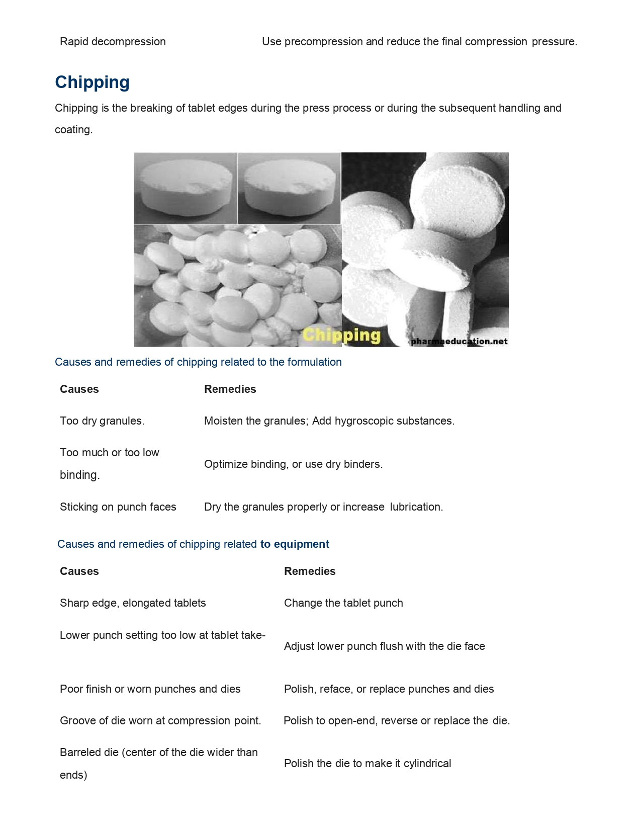 Different Types of defects of tablets and their solutions ...