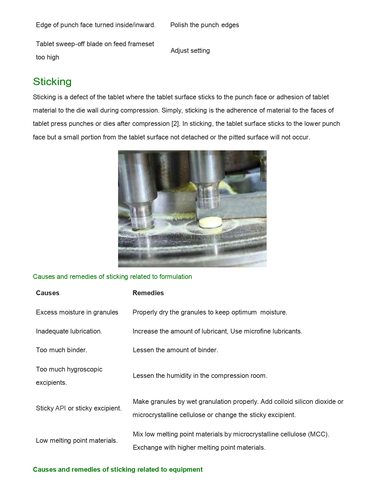 Different Types of defects of tablets and their solutions ...