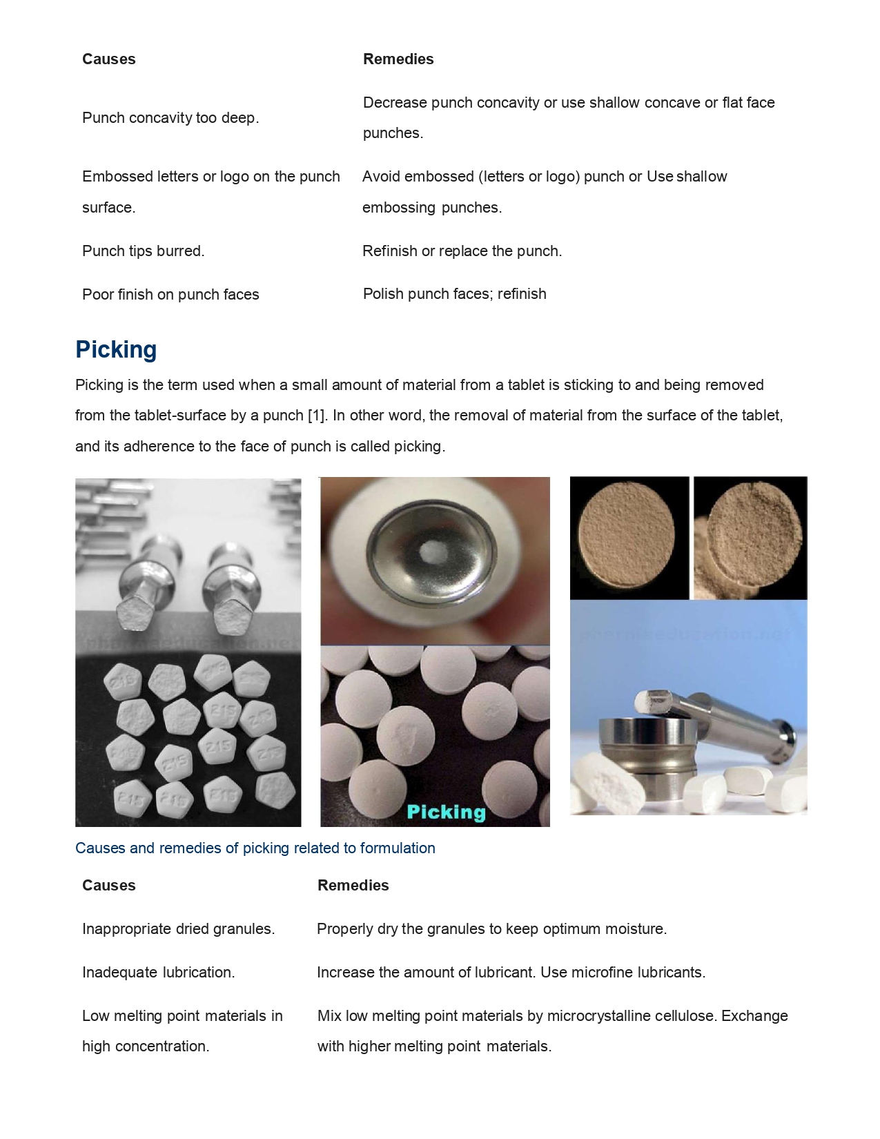 Different Types of defects of tablets and their solutions ...