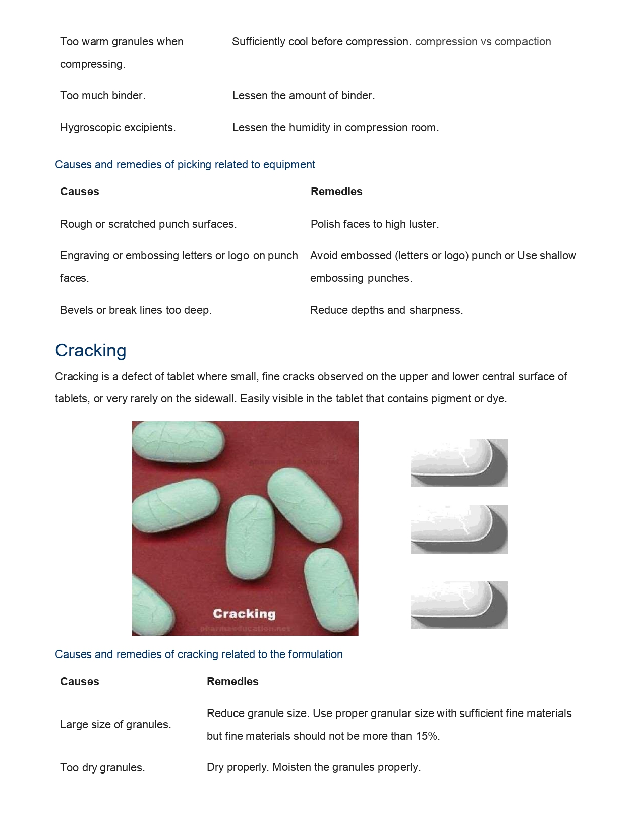Different Types of defects of tablets and their solutions ...