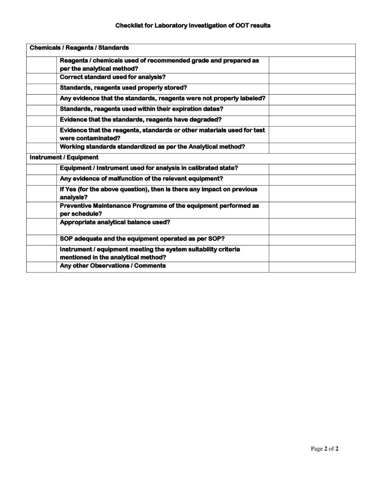 Investigating and Handling of Out Of Trend (OOT) Test Results ...